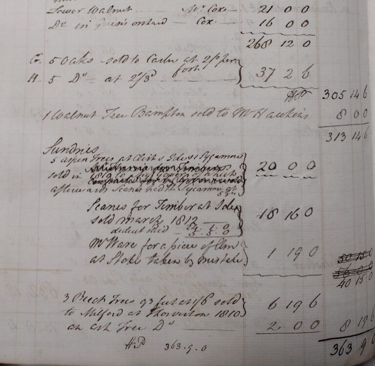 News & Events | What's On | Exeter Cathedral